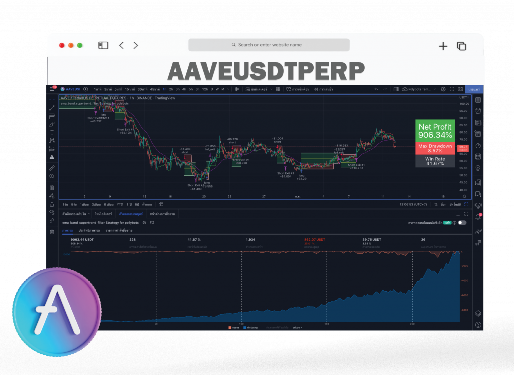 CryptoPolyBots – CryptoPolyBots.com