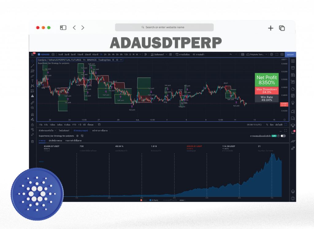 CryptoPolyBots – CryptoPolyBots.com