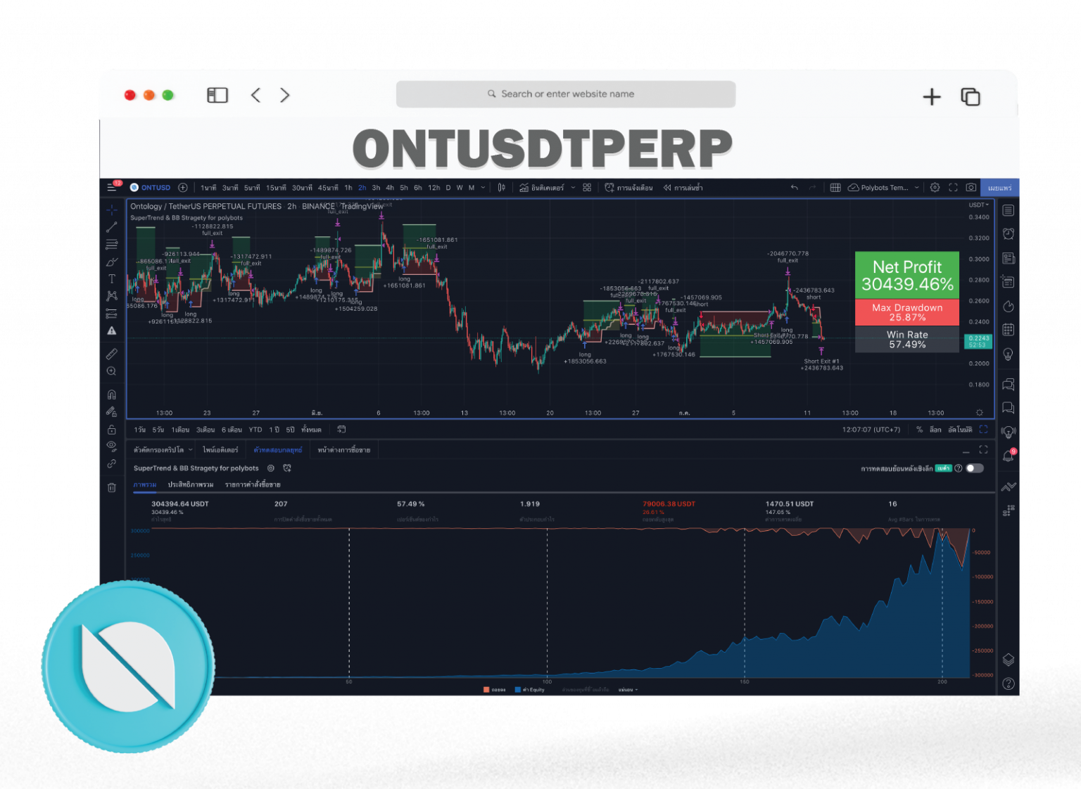 CryptoPolyBots – CryptoPolyBots.com