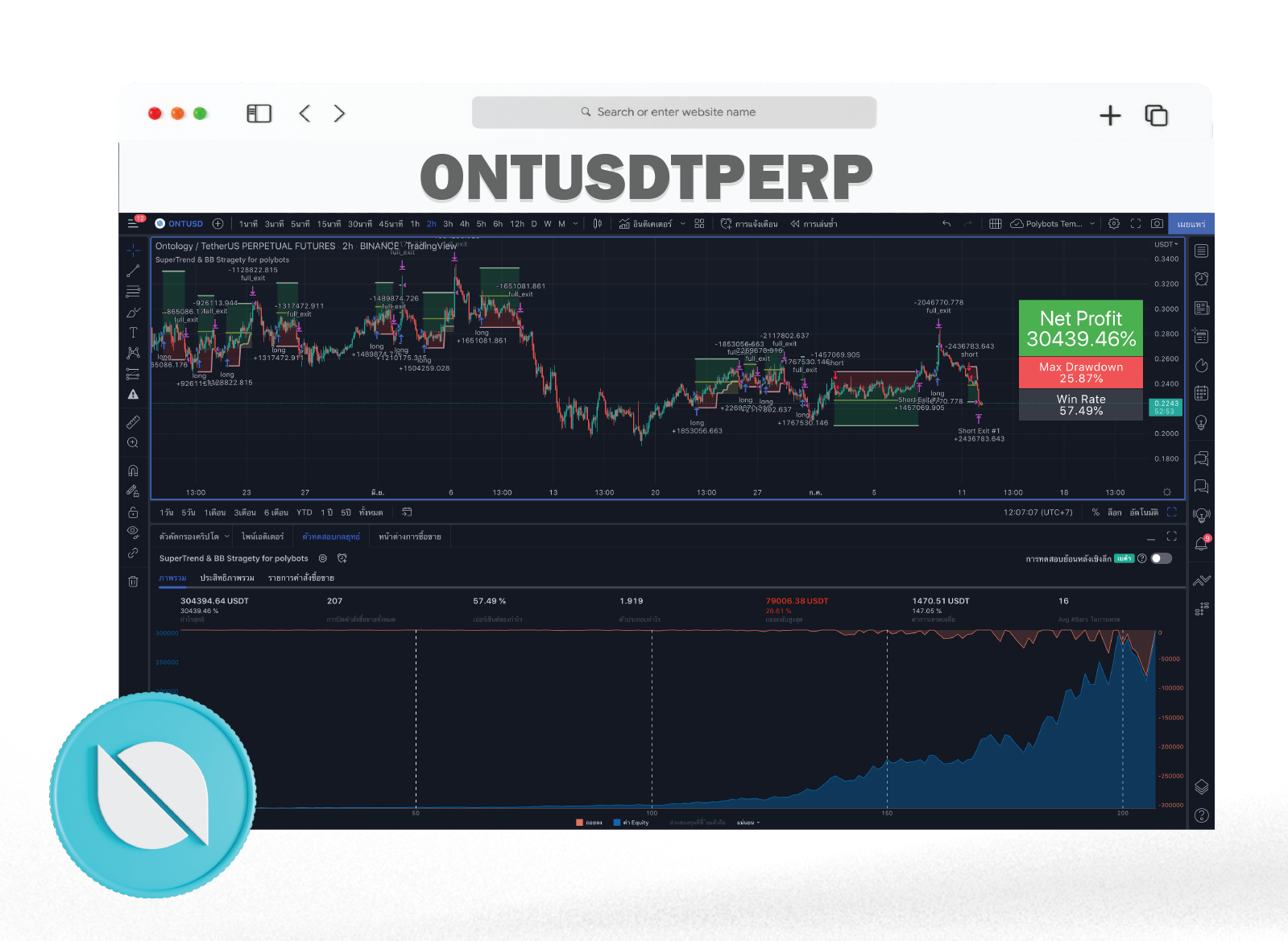 CryptoPolyBots – CryptoPolyBots.com
